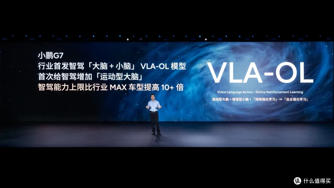 23.58 万元！小鹏 G7 正式亮相，全球首款 L3 算力的 AI 汽车_新能源车_什么值得买