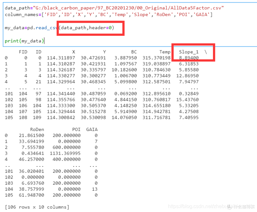 多变量联合分布图的绘制方法：Python_服务软件_什么值得买