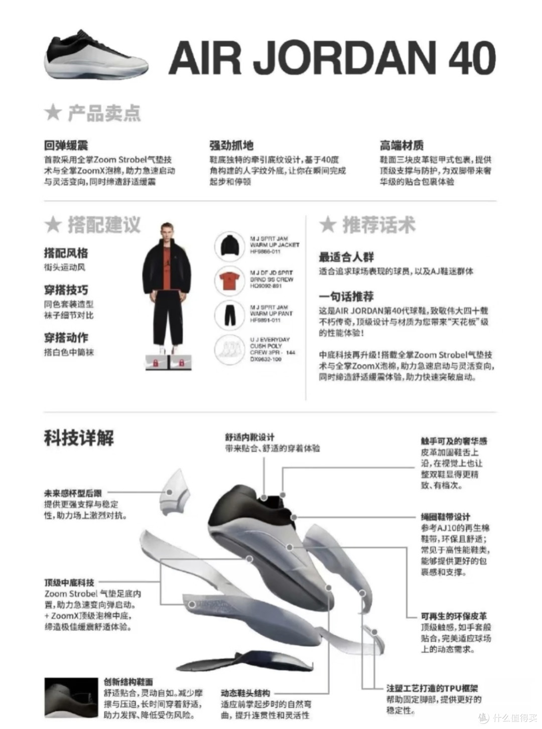 看了新发布的AJ40，我顿时觉得脚下的AJ39~哎哟！真香_篮球鞋_什么值得买