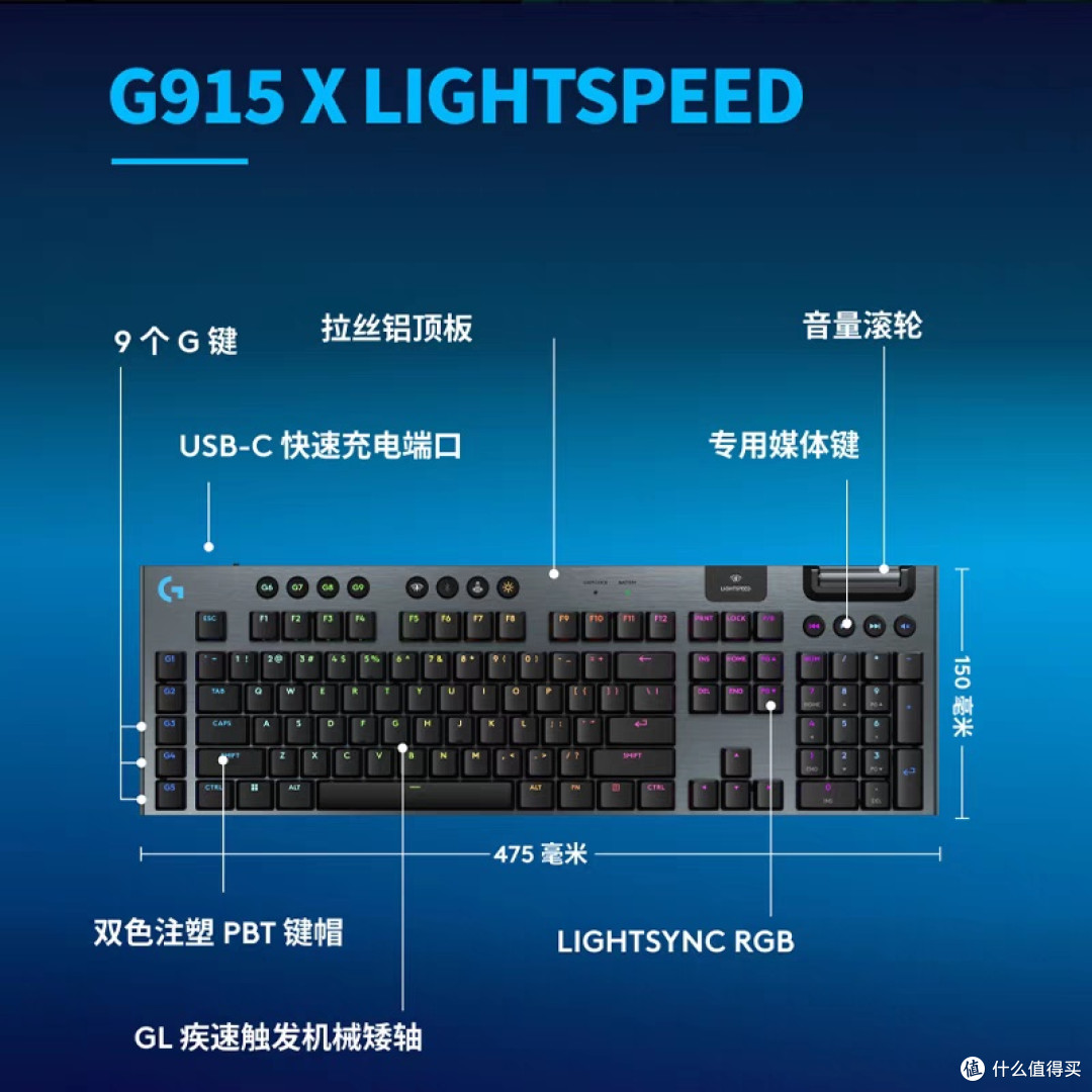 罗技G915X/TKL无线机械键盘评测_键盘_什么值得买