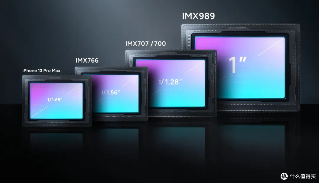 最低不到1千块？1寸大底索尼IMX989的拍照手机大集合_安卓手机_什么值得买
