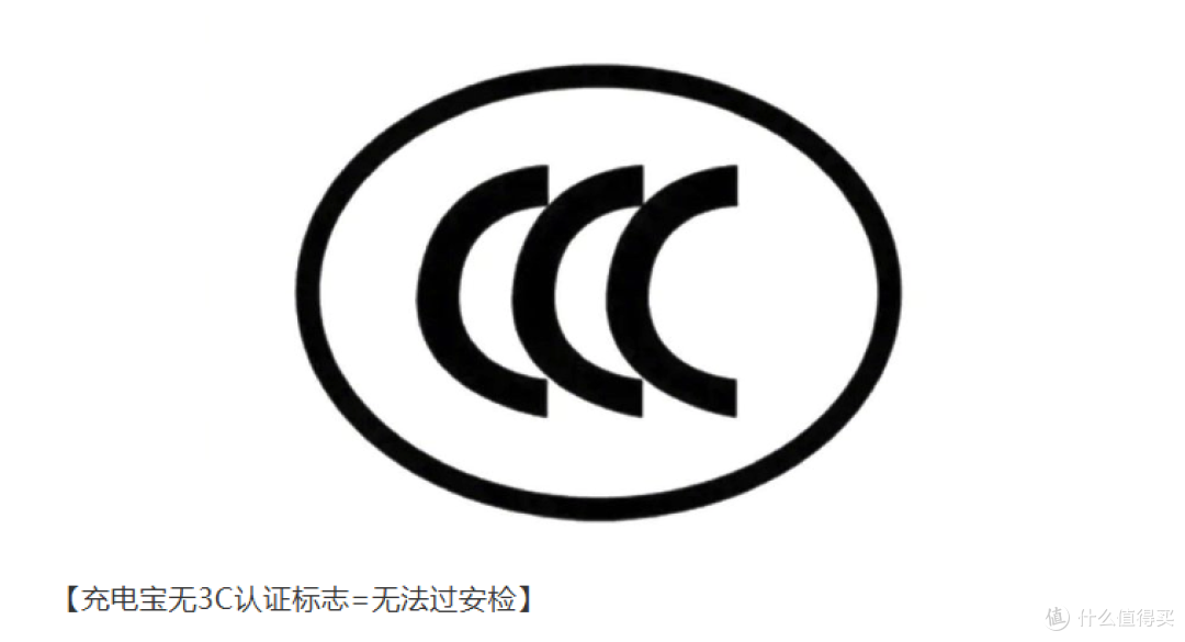 12306回应充电宝上高铁要求：不查3C标识或品牌，容量不超 100Wh_移动电源_什么值得买
