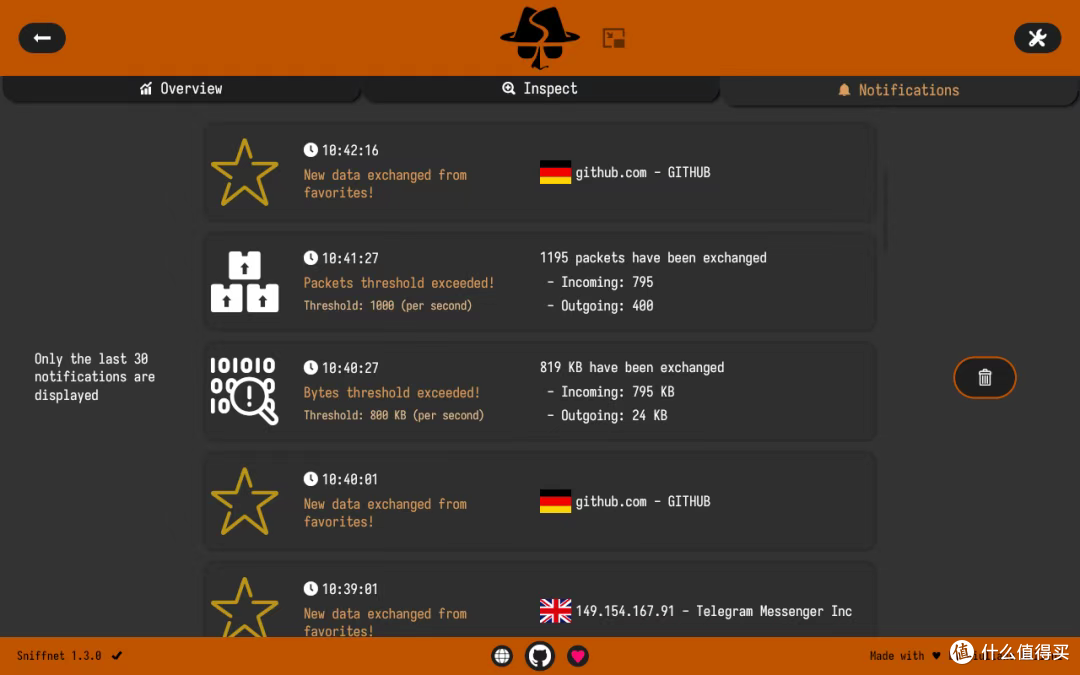 Sniffnet：监控网络流量的神器？_服务软件_什么值得买