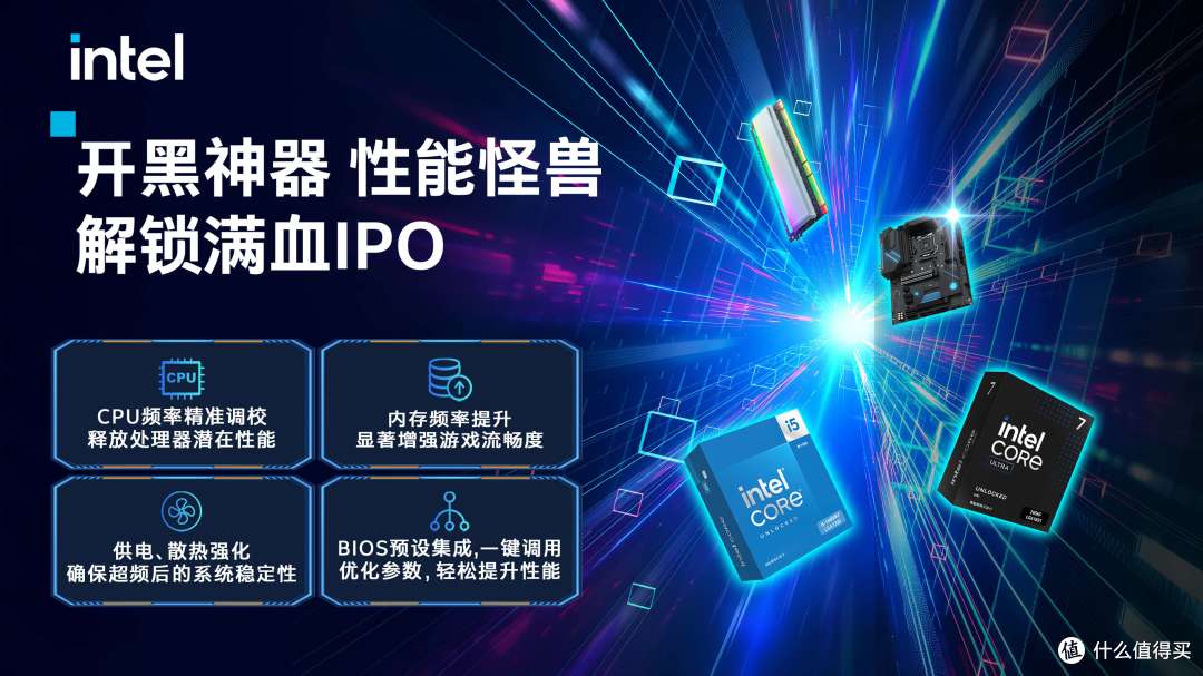 Intel IPO优化体验，分享14700KF+华硕Z790 AYW纯3i平台整机搭配_CPU_什么值得买