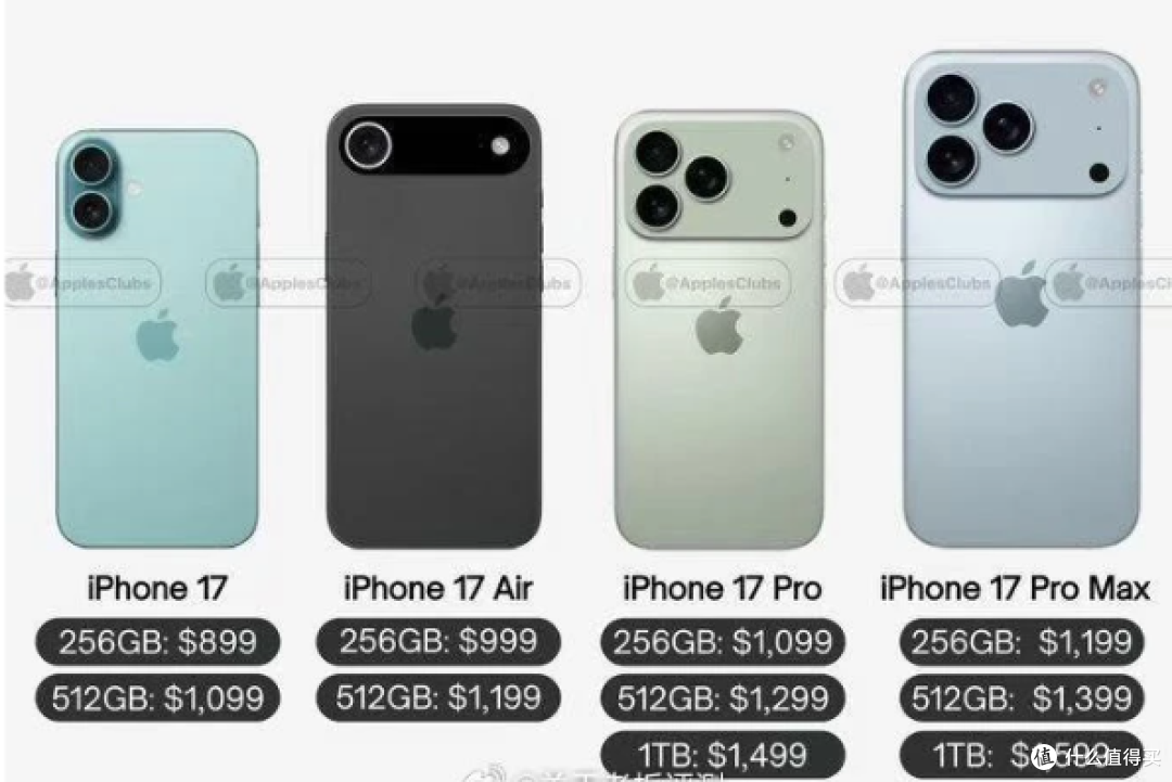 iPhone 17 Pro和Pro Max区别曝光：续航差距可能不小_iPhone_什么值得买