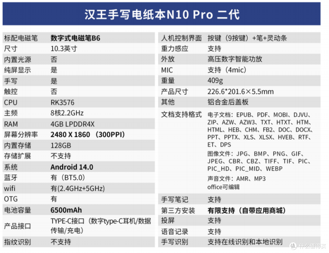 用了十年电子书，换汉王 N10Pro 二代后：办公带娃竟能一把抓？_电子书阅读器_什么值得买