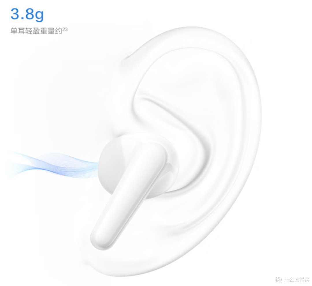 vivo TWS Air3 Pro 长续航版：半入耳式降噪新标杆，国补194元_蓝牙耳机_什么值得买