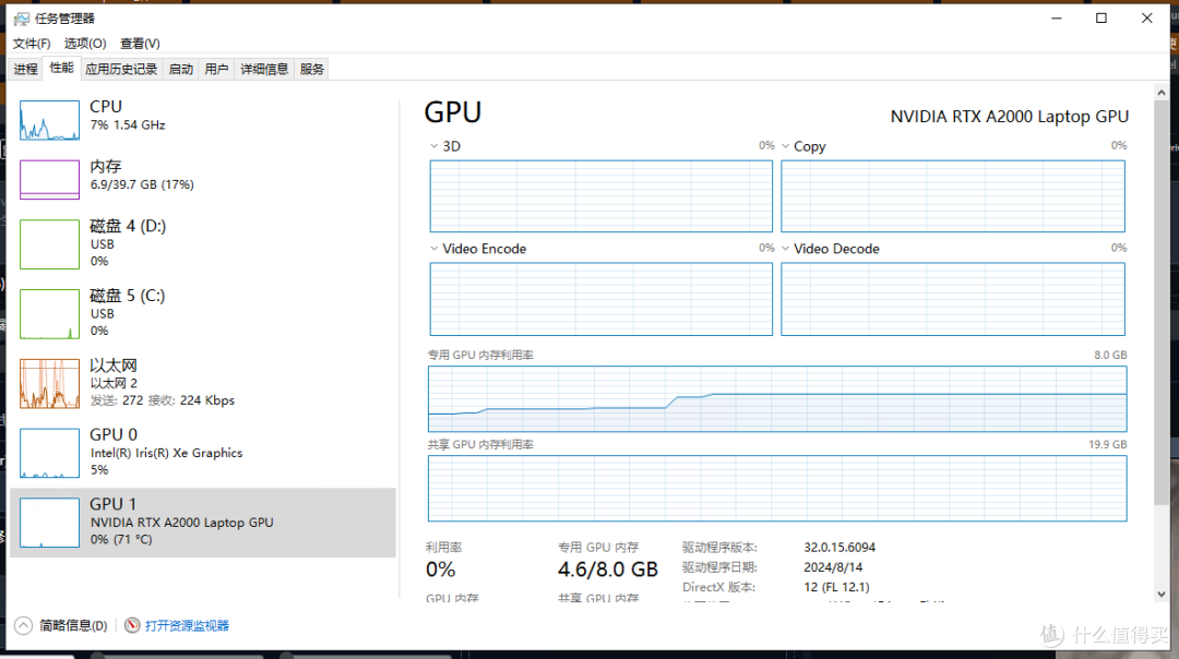 磐镭 Link S-1 显卡坞开箱：NAS 加独显瞬间变身 AI 工作站！_接口转换器_什么值得买