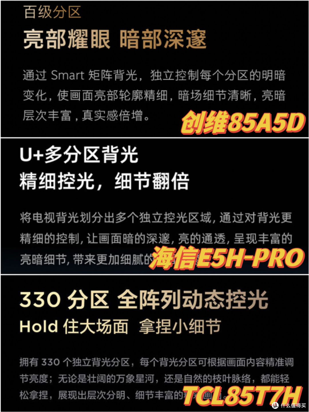 2025年85寸大屏液晶电视选购攻略！85寸电视机深度测评给你答案！_电视_什么值得买