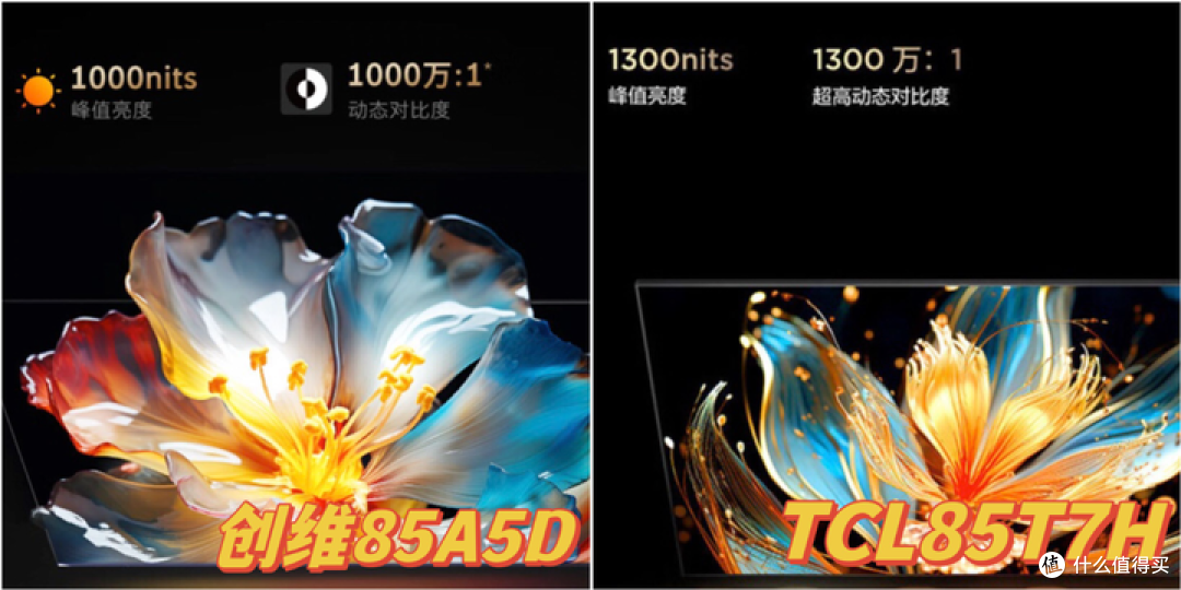 2025年85寸大屏液晶电视选购攻略！85寸电视机深度测评给你答案！_电视_什么值得买