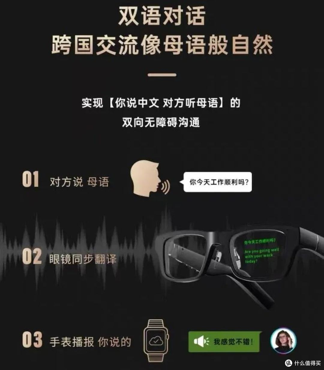 翻译科技对决：iTour AR眼镜、讯飞双屏翻译机、时空壶X1深度测评_其他智能设备_什么值得买