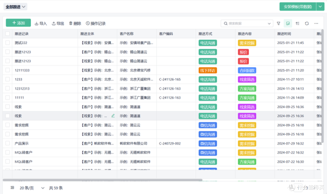 一文搞懂：CRM、SCRM、CDP 到底有啥区别？_服务软件_什么值得买