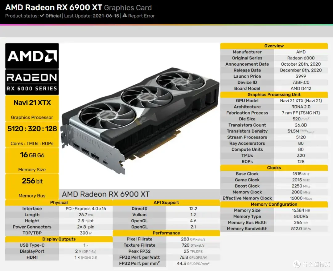 RX 7950XTX原型散热现世！超大号凶悍怪兽外形_显卡_什么值得买