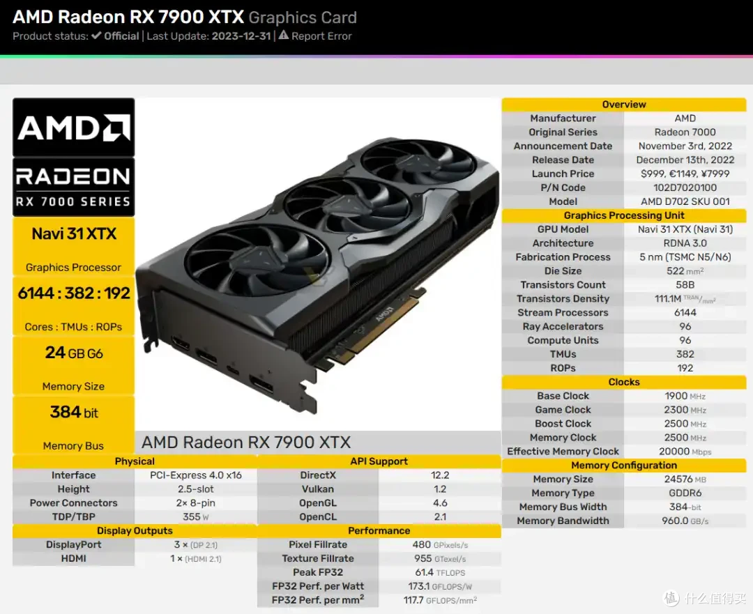 RX 7950XTX原型散热现世！超大号凶悍怪兽外形_显卡_什么值得买