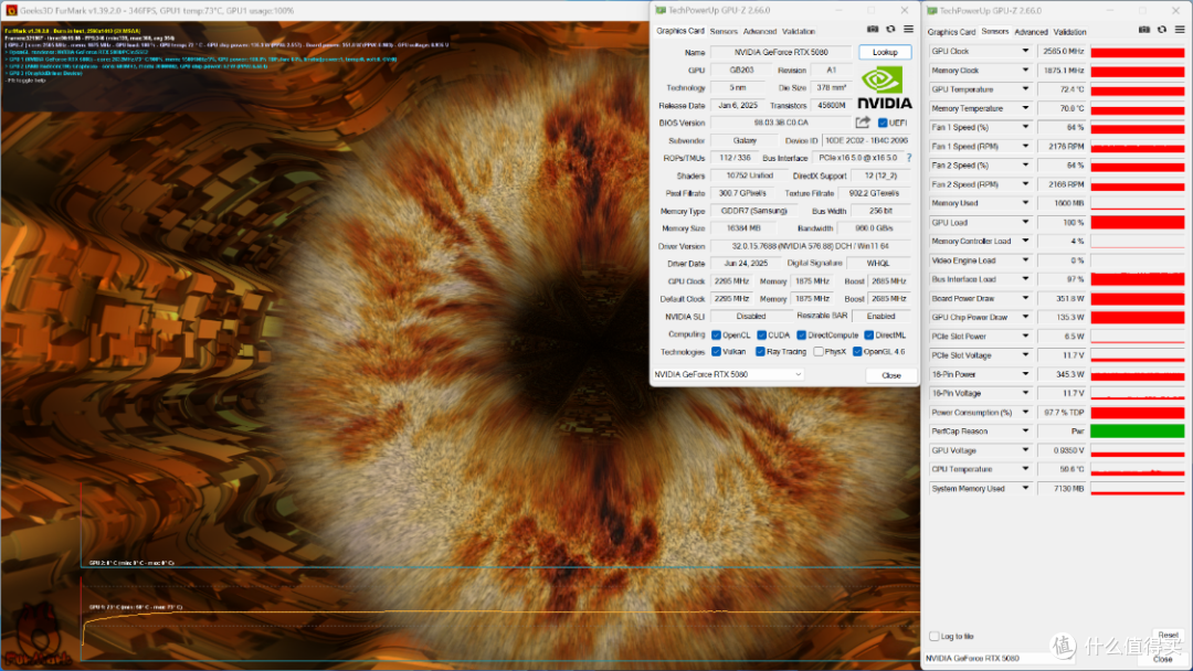 98X3D+5080显卡装机用啥电源？微星MAG A850GLS PCIE5电源实测_电脑电源_什么值得买
