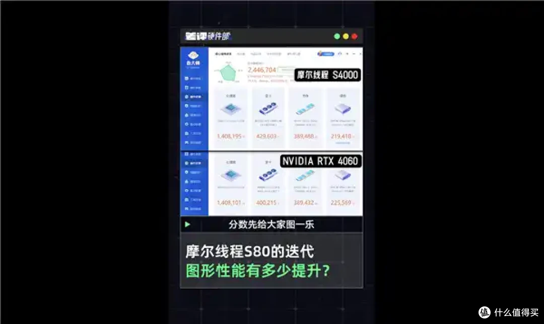 国产GPU站起来了！砺算7G100、摩尔线程MTT S90性能飞跃_显卡_什么值得买