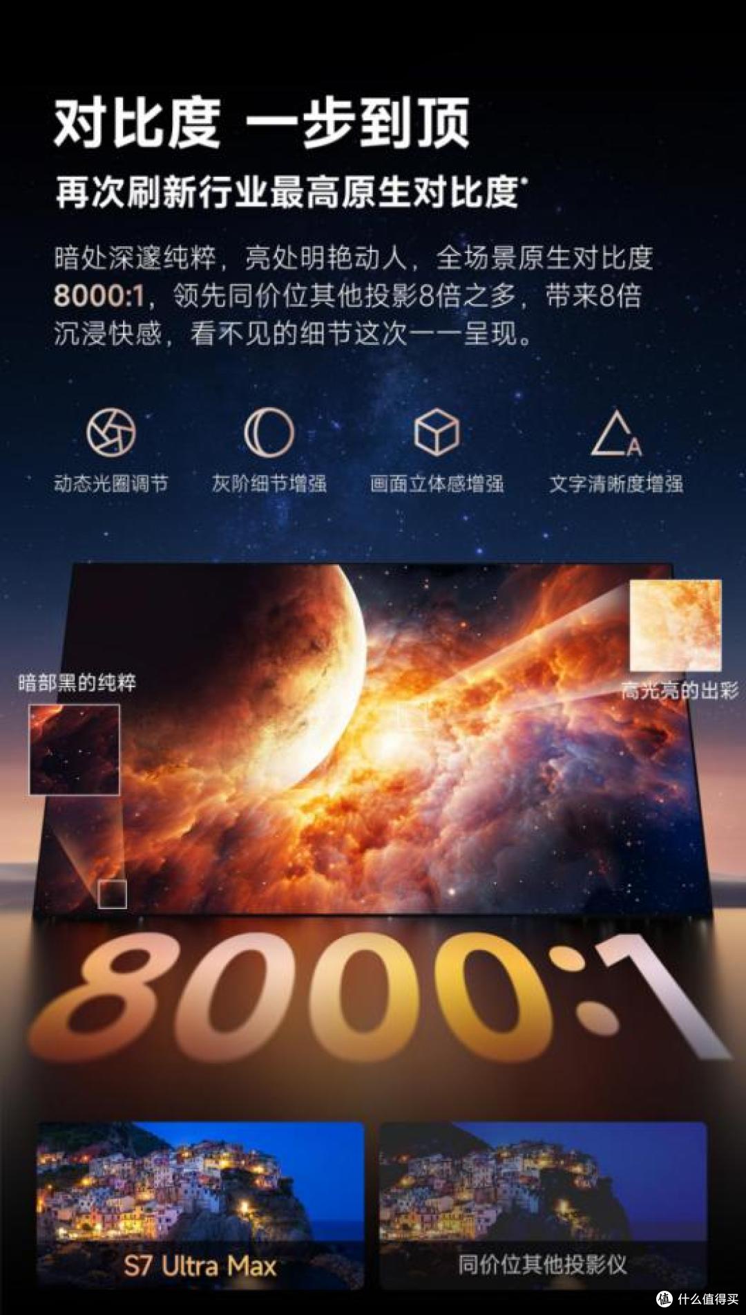 当贝S7 Ultra Max怎么样？当贝S7 Ultra Max参数配置测评_投影设备_什么值得买