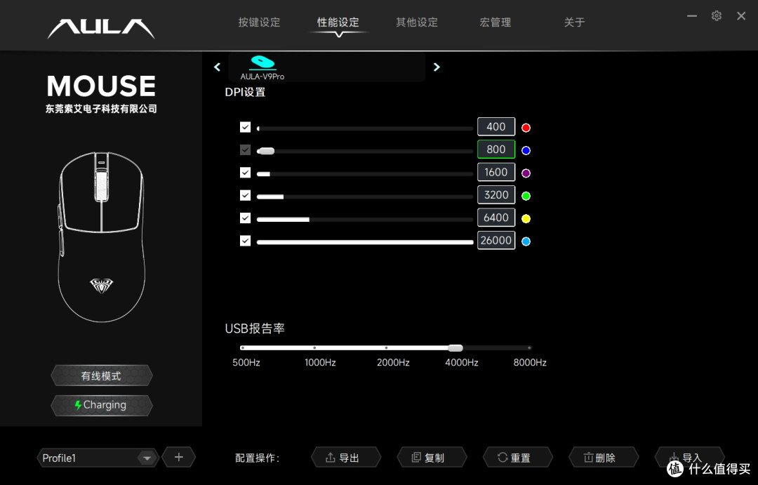【狼蛛V9/V9+】大小都抓，屁股有RGB的鼠标可不多了_鼠标_什么值得买