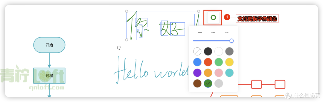 把白板搬进你的 NAS：Drawnix 部署全流程指南_网络存储_什么值得买
