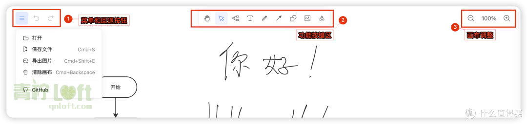 把白板搬进你的 NAS：Drawnix 部署全流程指南_网络存储_什么值得买