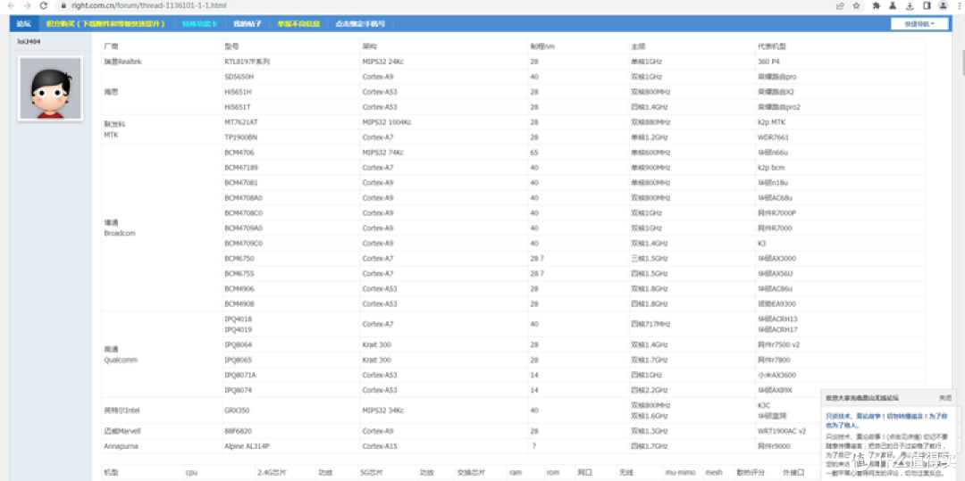中兴ZTE ZXHN F657GV9拆解ZX279127S（ARM A9单核1G）_交换机_什么值得买