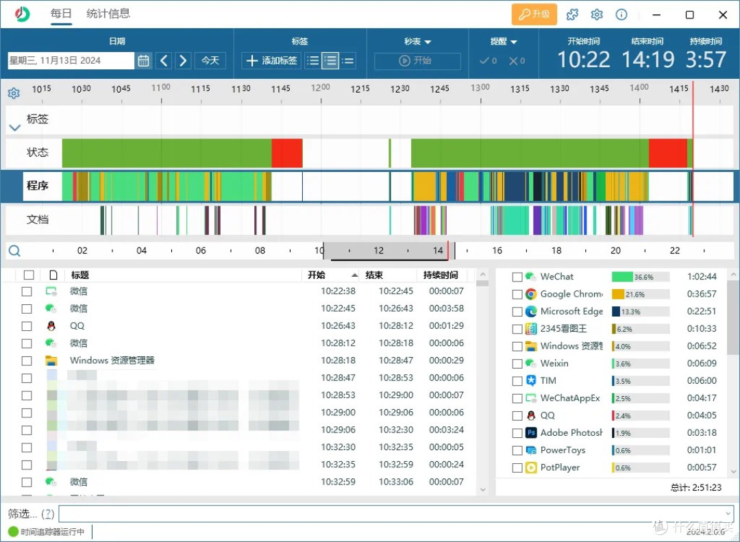 了解时间去向，Manictime帮你。_办公软件_什么值得买