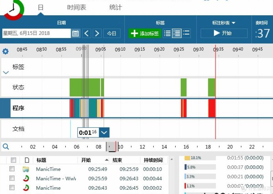 了解时间去向，Manictime帮你。_办公软件_什么值得买