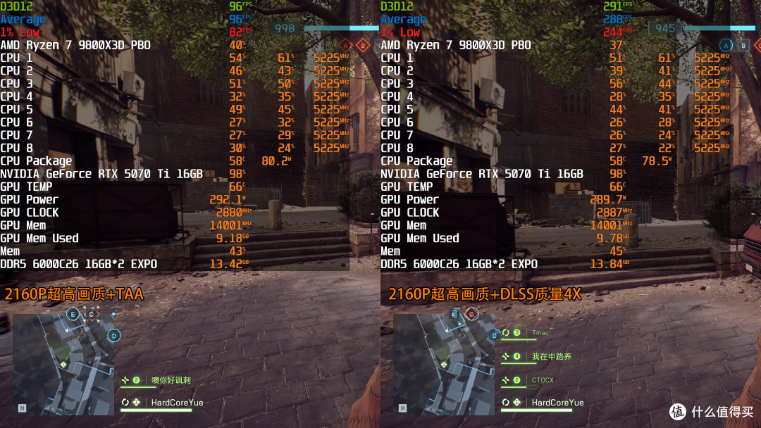 《战地6》BETA版RTX 5070 Ti/5070/5060测试，今年优化最好的3A?_显卡_什么值得买