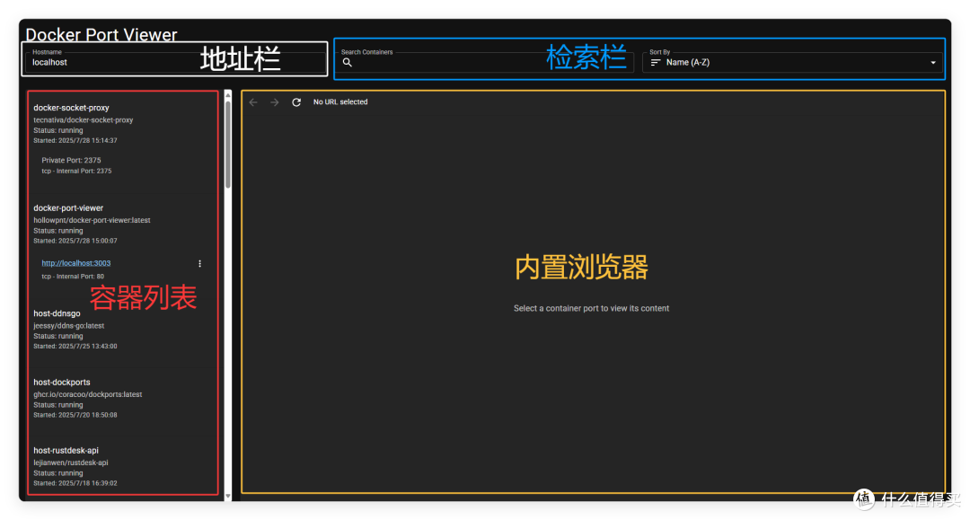 别用excel了，NAS、docker端口轻松管理，极空间部署「dpv」_NAS存储_什么值得买