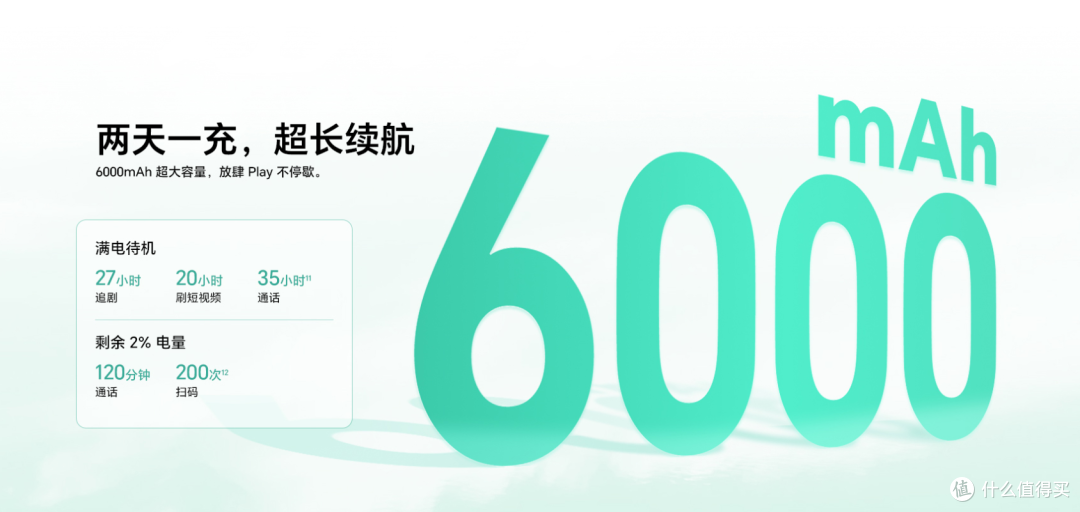备用机怎么选？荣耀Play10C天玑6300+120Hz屏，流畅用三年！_安卓手机_什么值得买