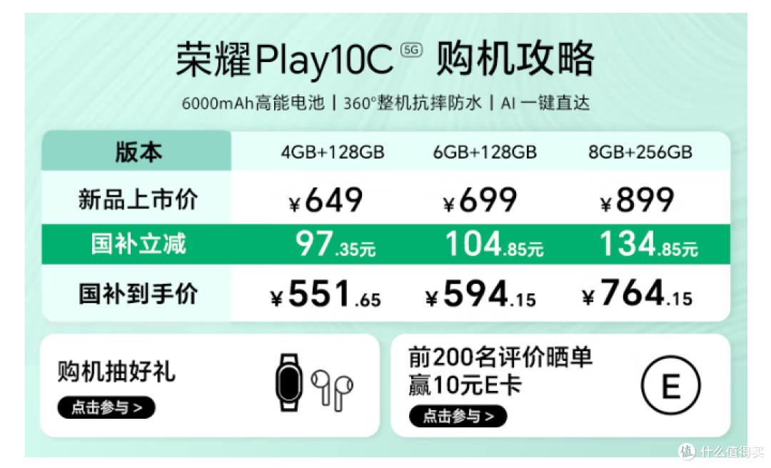 备用机怎么选？荣耀Play10C天玑6300+120Hz屏，流畅用三年！_安卓手机_什么值得买