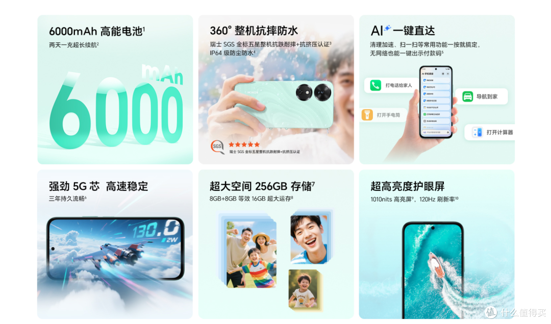 备用机怎么选？荣耀Play10C天玑6300+120Hz屏，流畅用三年！_安卓手机_什么值得买