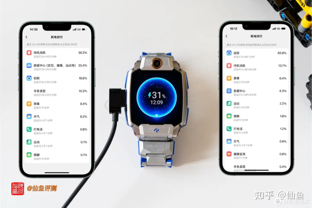 小天才 Z11 儿童电话手表测评：定位精度提升，运动方面可完善_智能手表_什么值得买