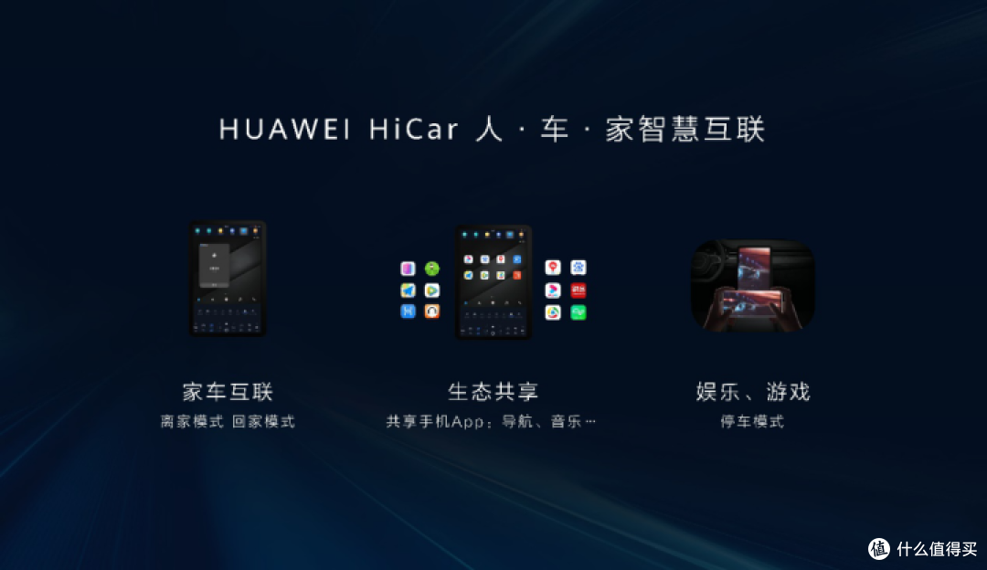 车机屏幕还能这么玩？华为 HiCar 熄屏显示重新定义驾驶安全_导航仪_什么值得买