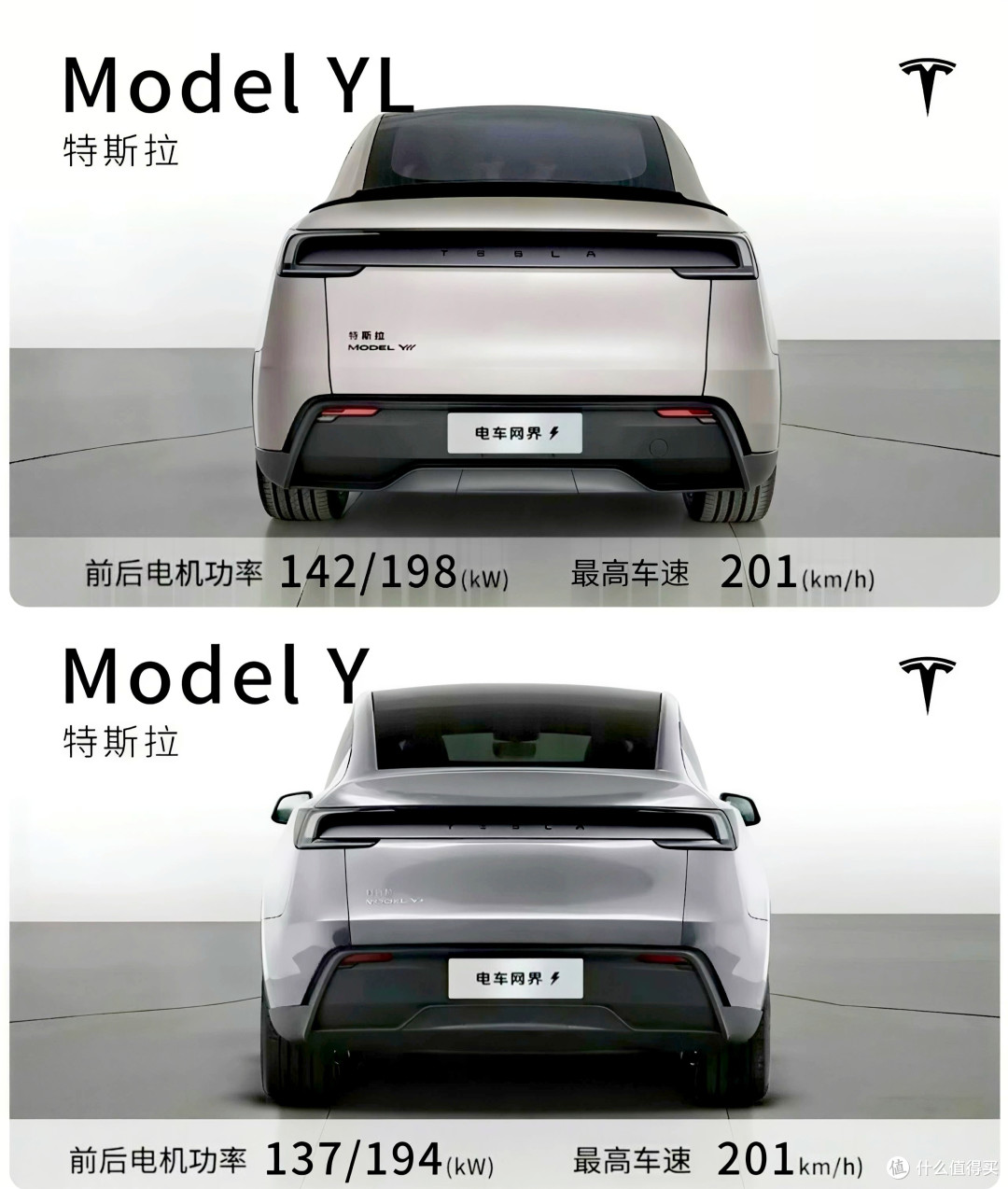 特斯拉Model Y L正式开售！六座豪华大空间，续航751km，33.9万起_新能源车_什么值得买