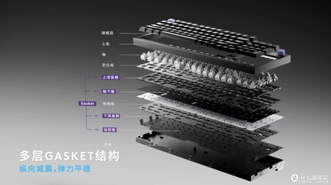罗技G闪逸龙G316 X 8K客制化游戏键盘上市，专为中国玩家定制_键盘_什么值得买