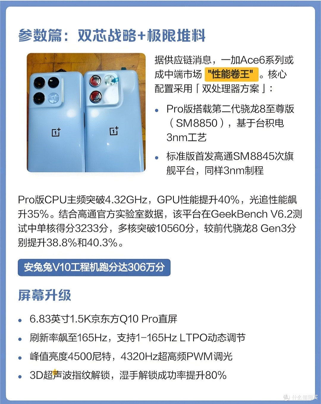 一加Ace6 Pro：续航怪兽+性能铁三角，中端机市场的「破壁者」_安卓手机_什么值得买