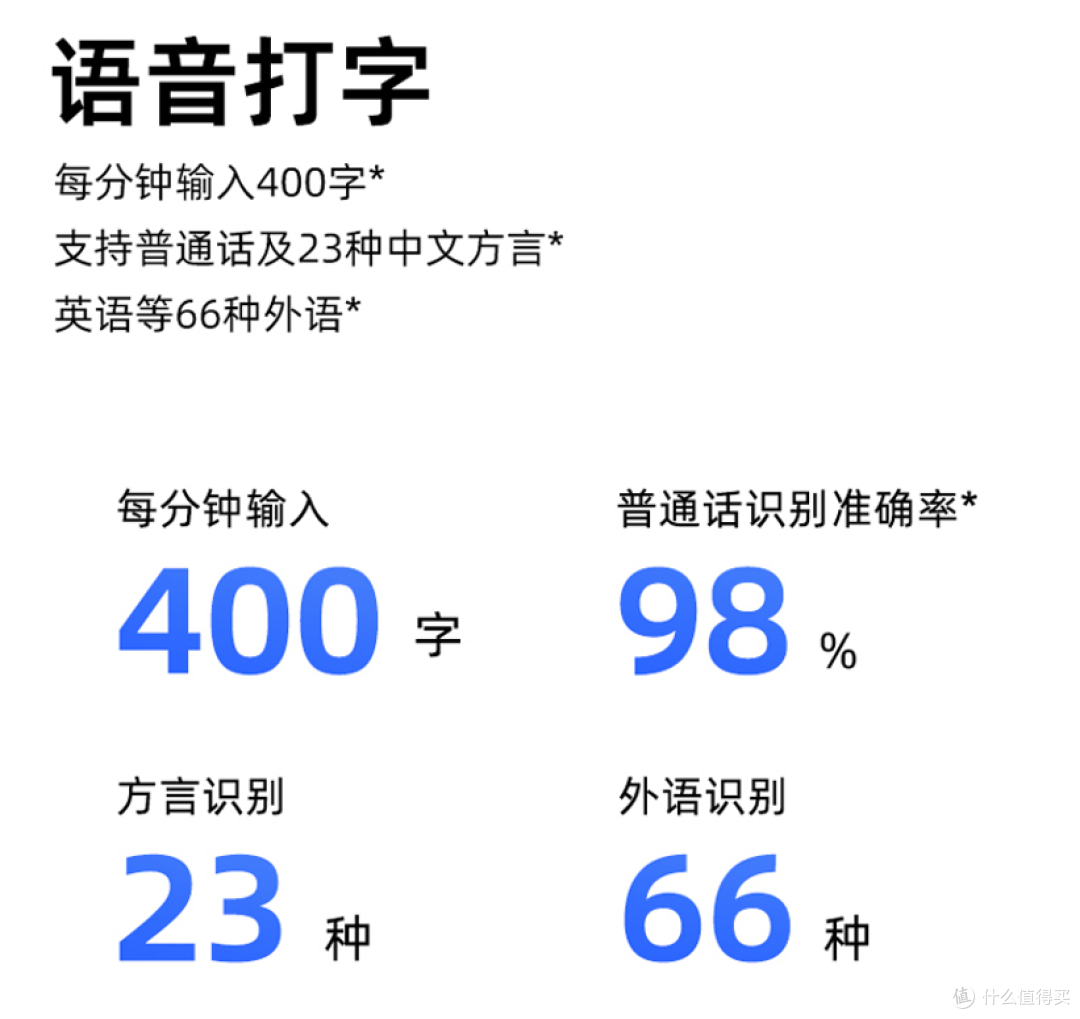讯飞 AI智能鼠标 AM50 Ultra 深度评测：98%语音识别 120语种翻译_鼠标_什么值得买