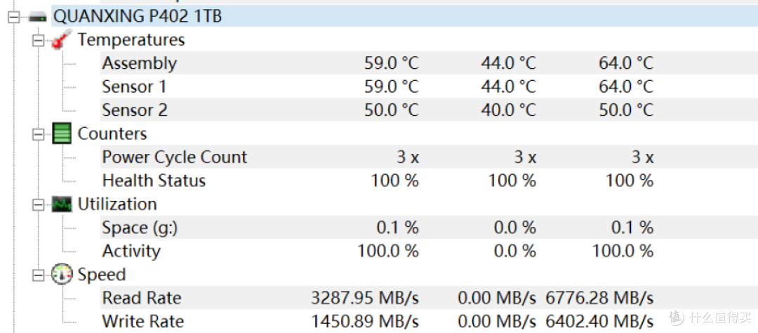 性价比定位旗舰级性能铨兴酷芯客 P402 1TB SSD固态硬盘评测体验_固态硬盘_什么值得买