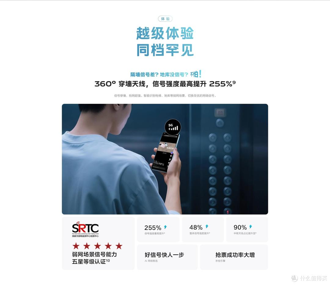 续航耐用双“灭霸”，vivo Y500正式开售，国补后1189元起_手机_什么值得买