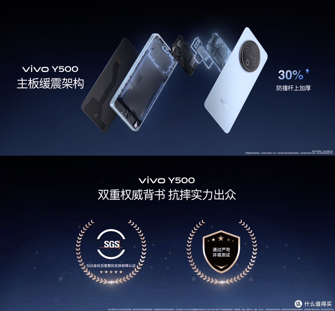 上手实测vivo Y500，外观质感与超长续航体验分享_手机_什么值得买