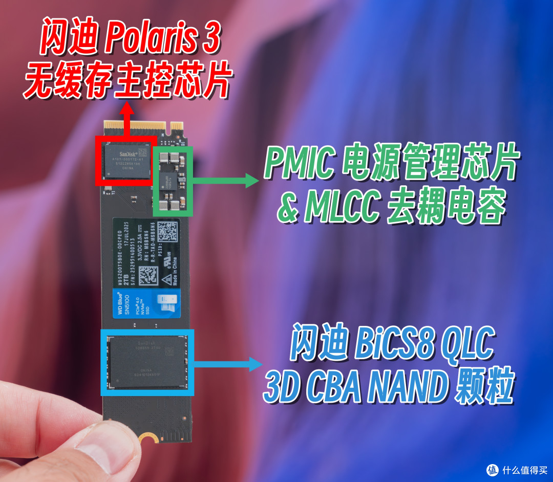 闪迪 WD Blue SN5100 固态硬盘：顺读7100MB/s，随写1300K IOPS_固态硬盘_什么值得买