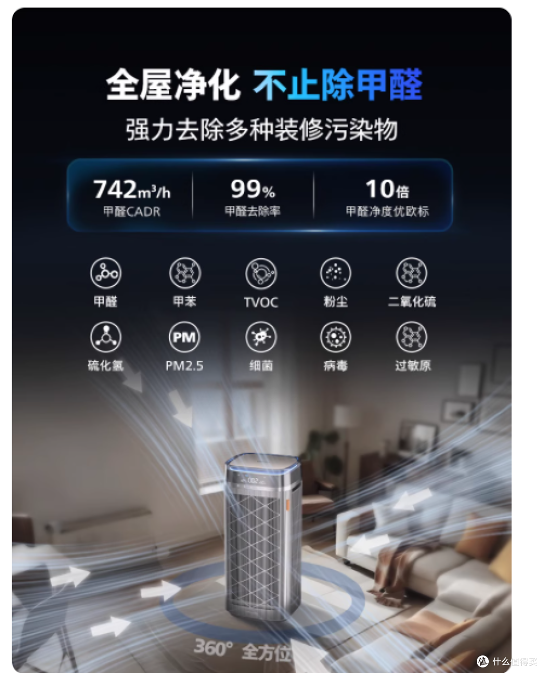 飞利浦 AC9008 空气净化器：全方位守护你的呼吸健康_家用空气净化器_什么值得买