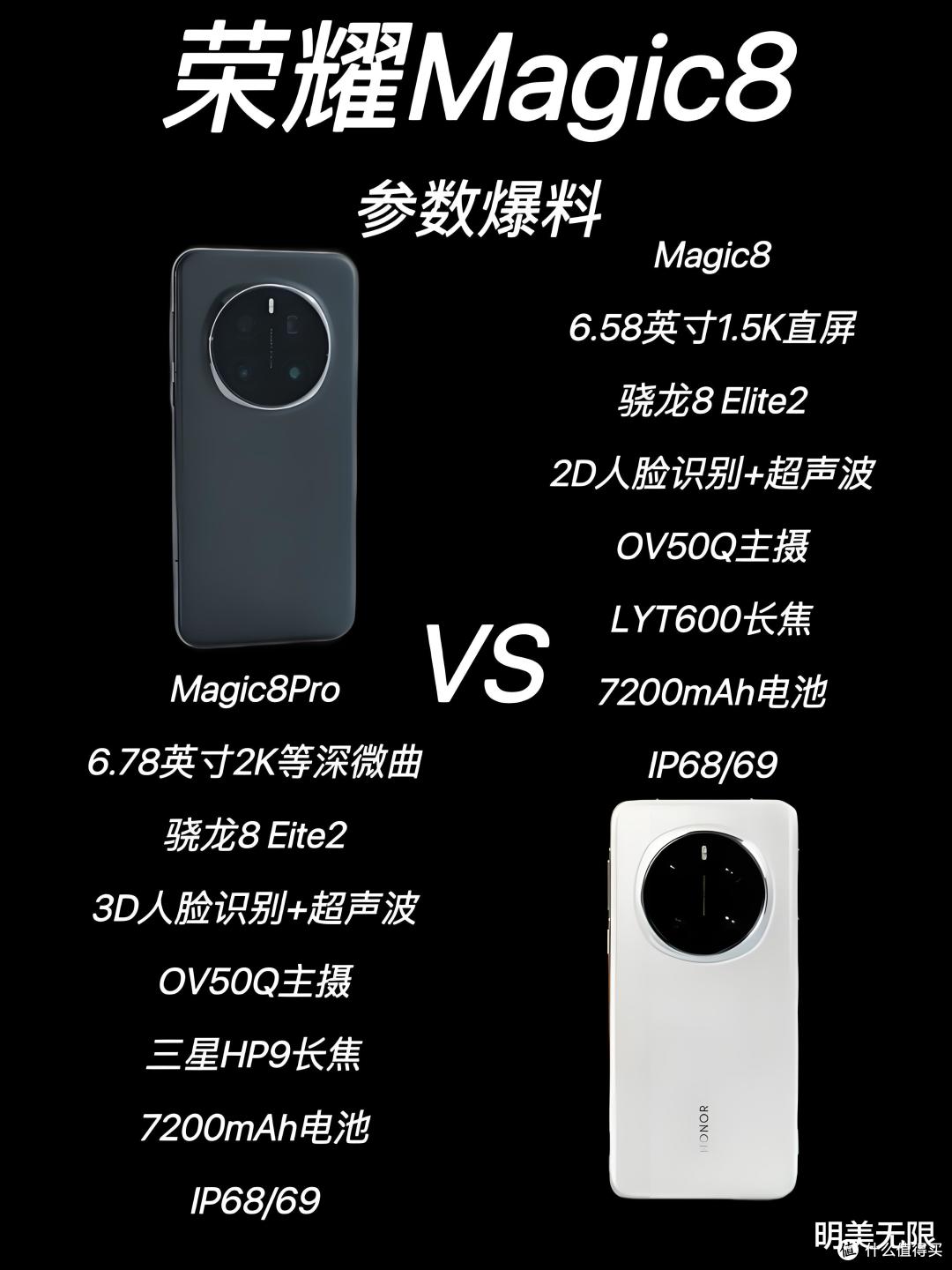 荣耀Magic7不香了？荣耀Magic8配置参数全面曝光，升级幅度有点大_安卓手机_什么值得买