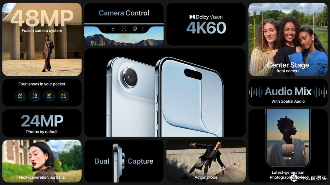 Only Apple Can Do，盘一盘今天凌晨的苹果又作了什么新品_蓝牙耳机_什么值得买