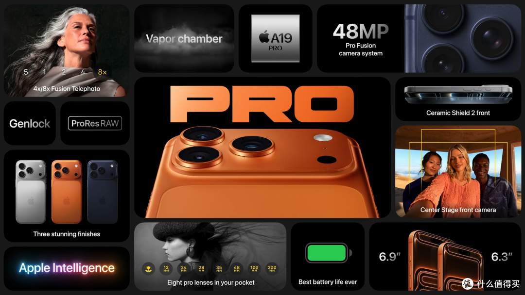 Only Apple Can Do，盘一盘今天凌晨的苹果又作了什么新品_蓝牙耳机_什么值得买