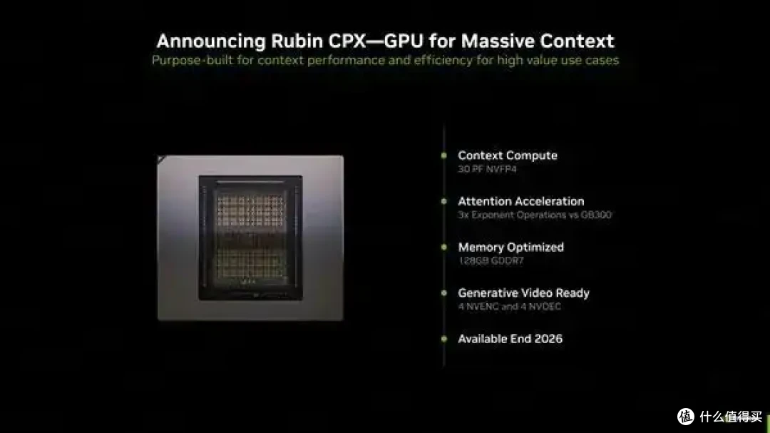 NVIDIA新GPU Rubin CPX 多达128GB显存 推理性能高达百万token_CPU_什么值得买