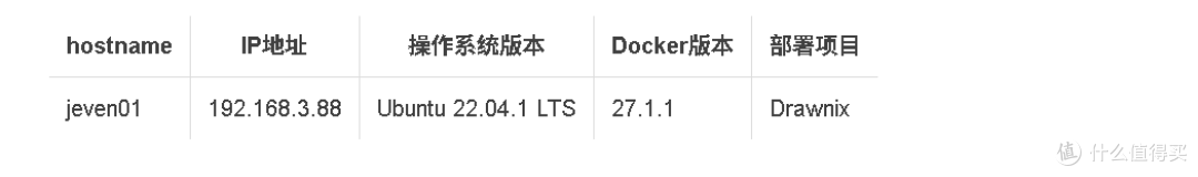 Docker一键部署Drawnix：打造私有化在线协作白板_台式机_什么值得买
