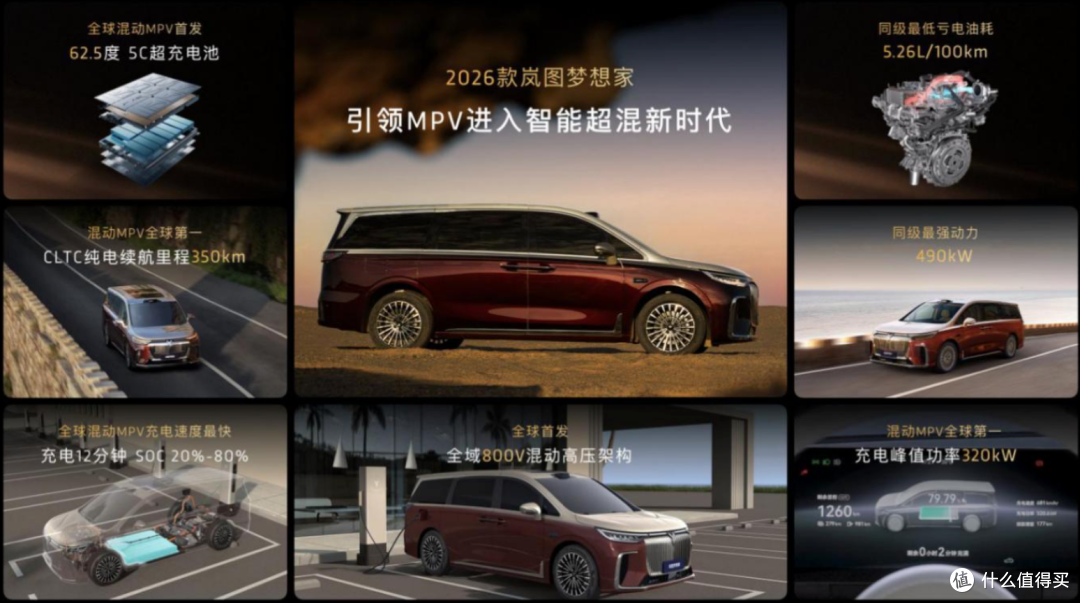 2026款岚图梦想家上市！800V+5C超充，MPV市场要变天了？_MPV_什么值得买