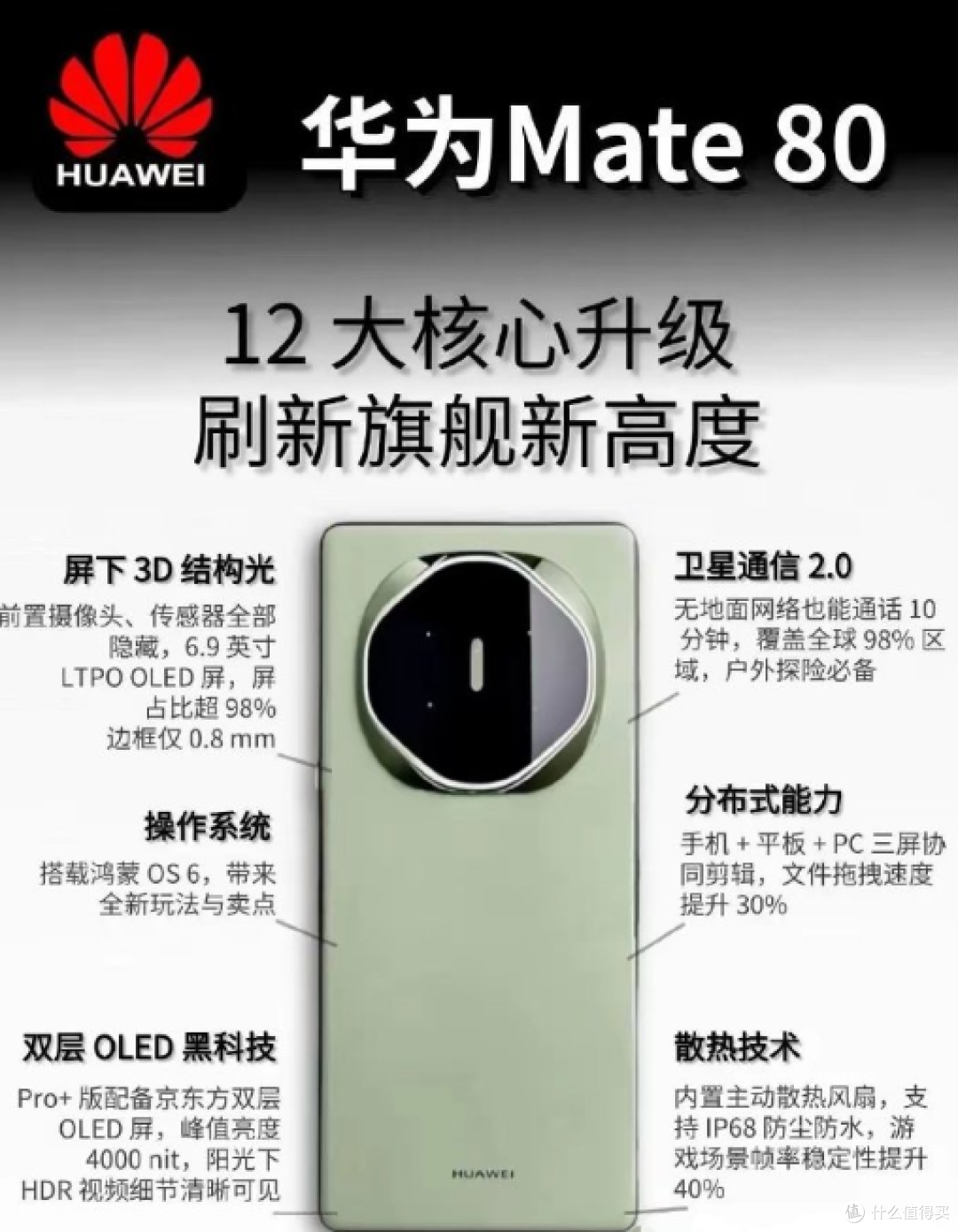 华为Mate80定档：11月，iPhone17瞬间不香了！_其他智能手机_什么值得买